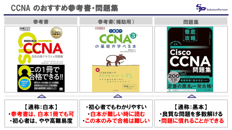 CCNAのおすすめ参考書は？初心者が選ぶべき一冊と効率的な勉強法